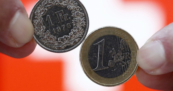 ΚΑΙ ΜΕ ΑΝΑΚΟΠΗ ΚΑΤΑ ΔΓΗΣ ΠΛΗΡΩΜΗΣ ΔΑΝΕΙΟΥ ΣΕ ΕΛΒΕΤΙΚΟ ΦΡΑΓΚΟ ...